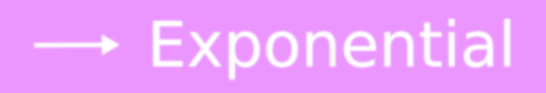 Very Simple IC50 Tool Kit - calculate, measure, determine IC50 online ...